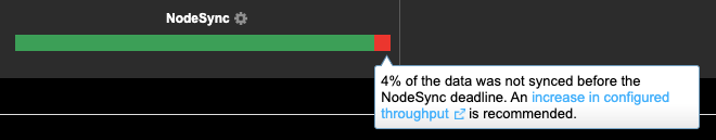 NodeSync Status tab in OpsCenter reports false urgencies