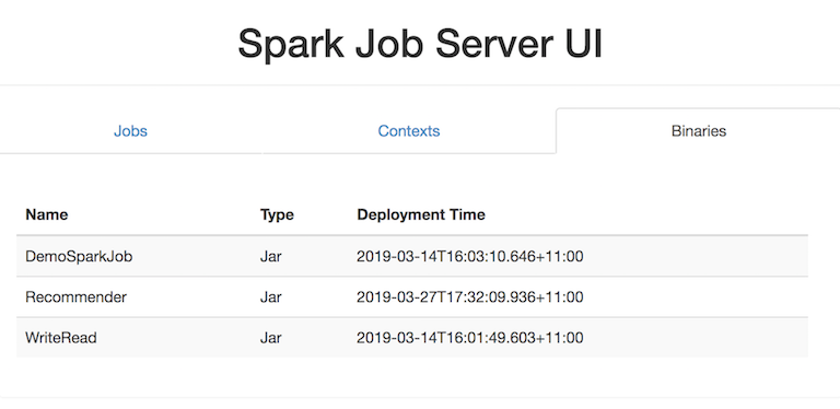Spark job not working when started on the Jobserver post-cluster upgrade